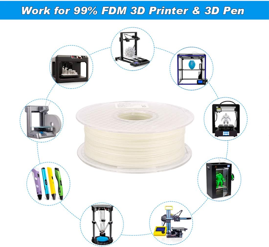AMOLEN 3D Printer Filament Glow in The Dark Multicolor PLA Filament ...