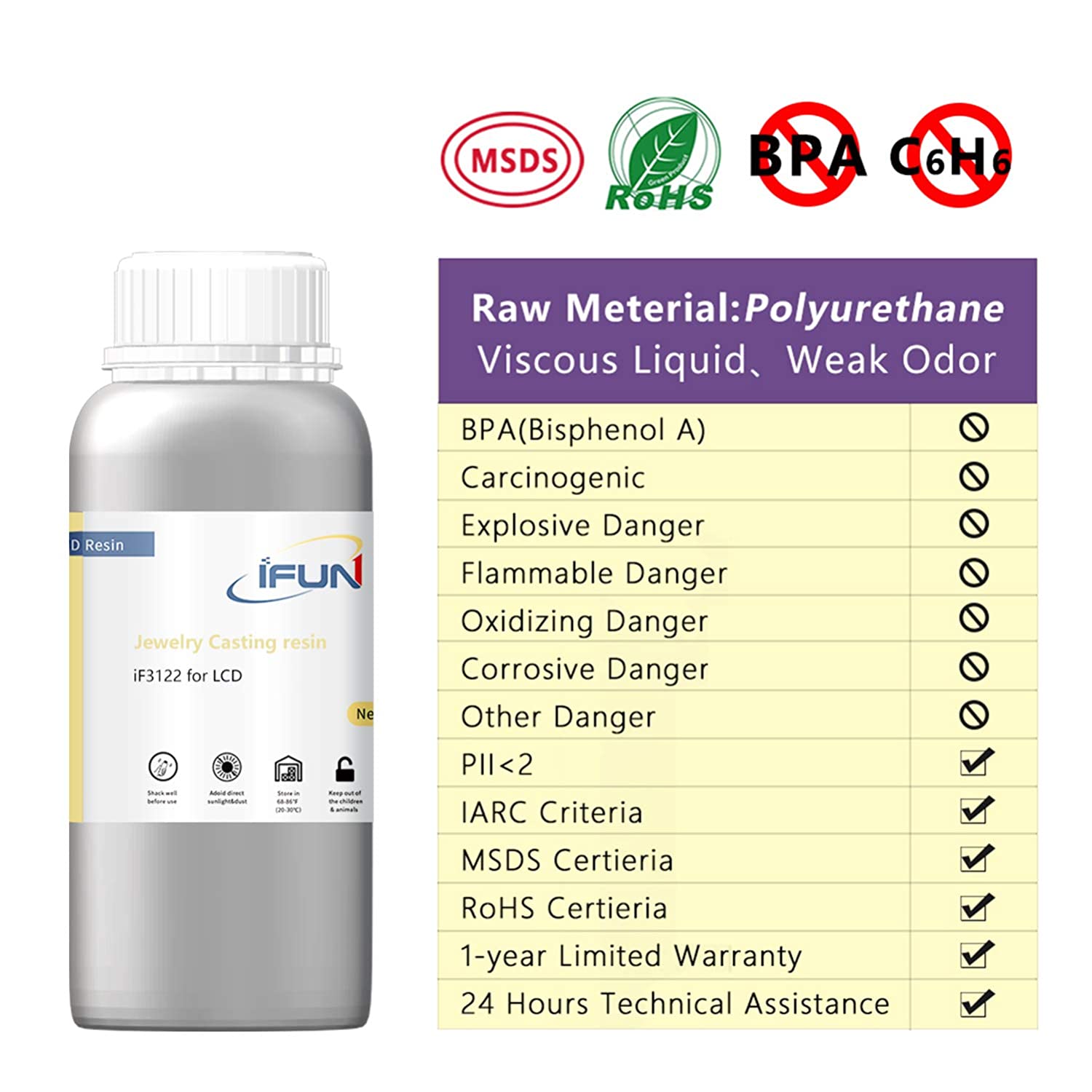 IFUN Jewelry Casting Resin for LCD 3D Printer – Make: Community