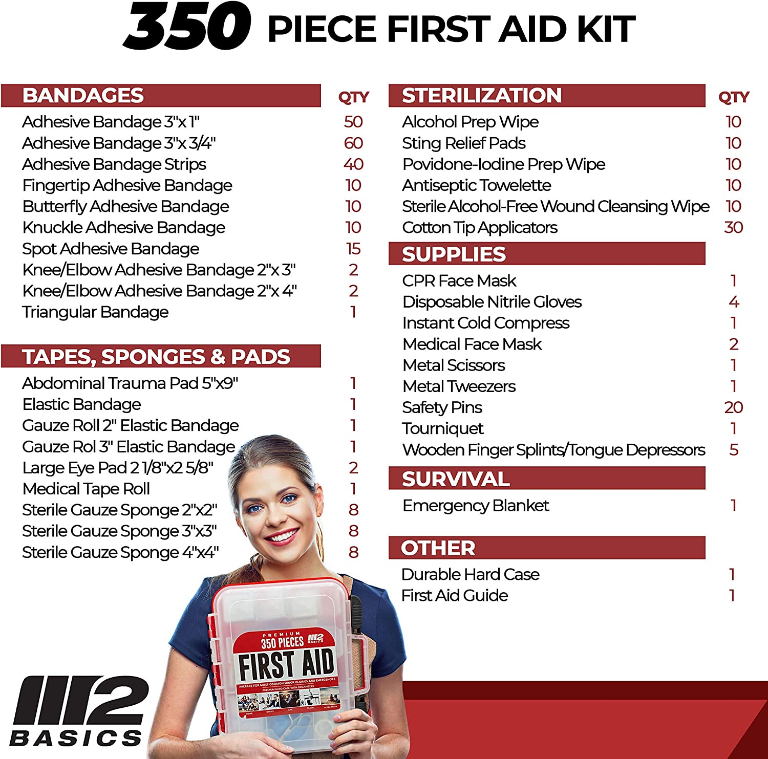 M2 BASICS 350 Piece Emergency First Aid Kit - Make: Community