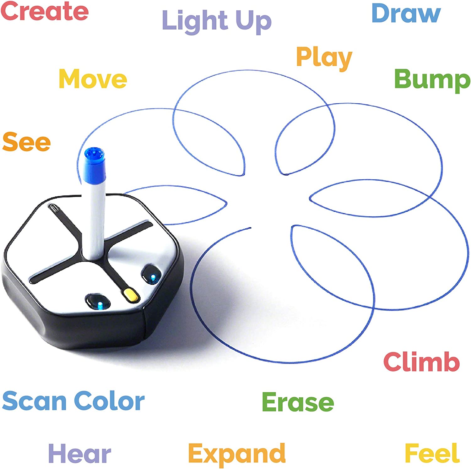 Root rt1 iRobot Coding Robot: Programmable STEM/STEAM Toy That Grows with You - Make: Community